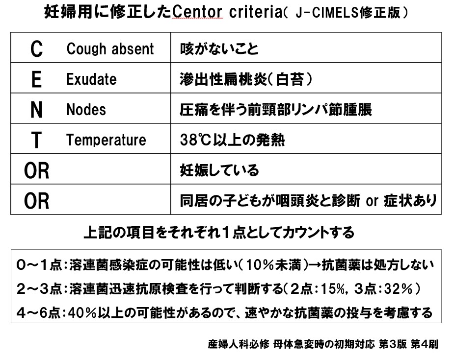 母体救命 J-CIMELS | 日本母体救命システム普及協議会